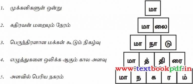 TN 7th Std Tamil Guide Term 2 | இலக்கியவகைச் சொற்கள்